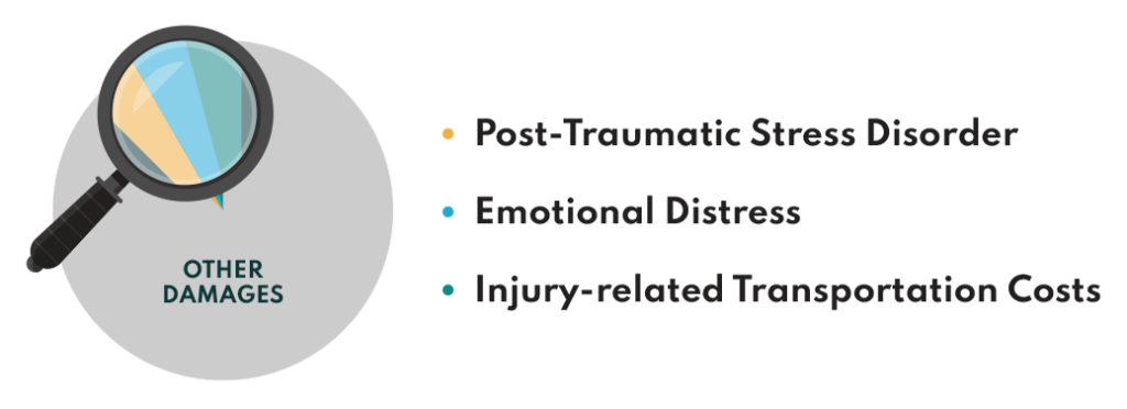 3 Overlooked Damages in Personal Injury Case - Compliant Clients